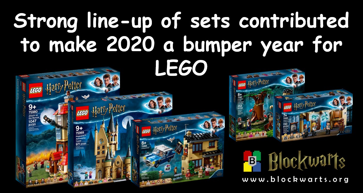 March 2021 – Blockwarts – A LEGO Harry Potter fan site